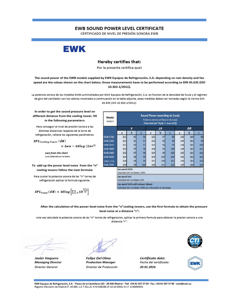 Ewb Sound Power Level Certificate | PDF