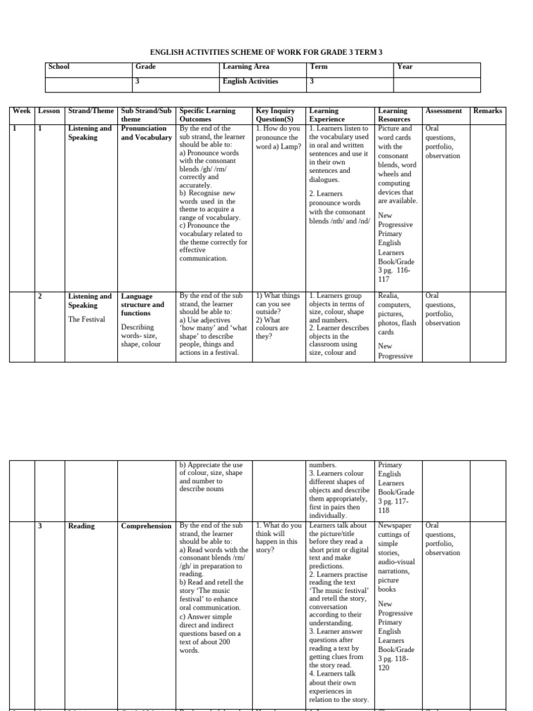 Grade 3 English Activities Term 3 Pdf