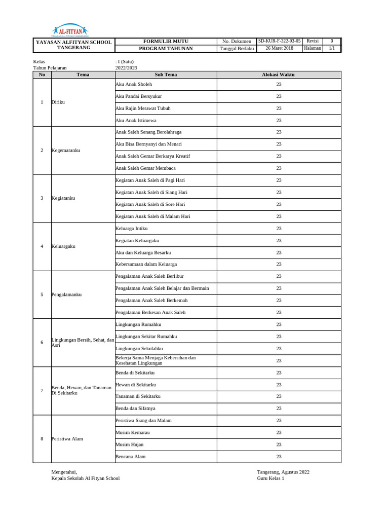 Prota Dan Prosem B. Indonesia Kelas 2 TP 24-25 | PDF
