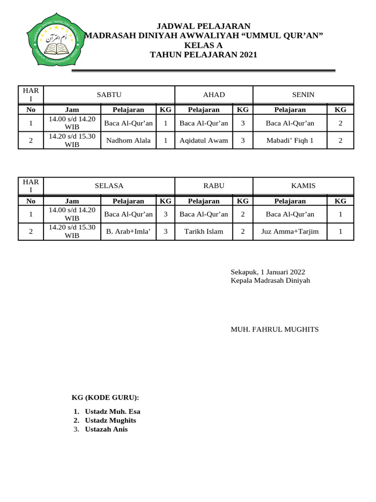 Jadwal Pelajaran Madin | PDF