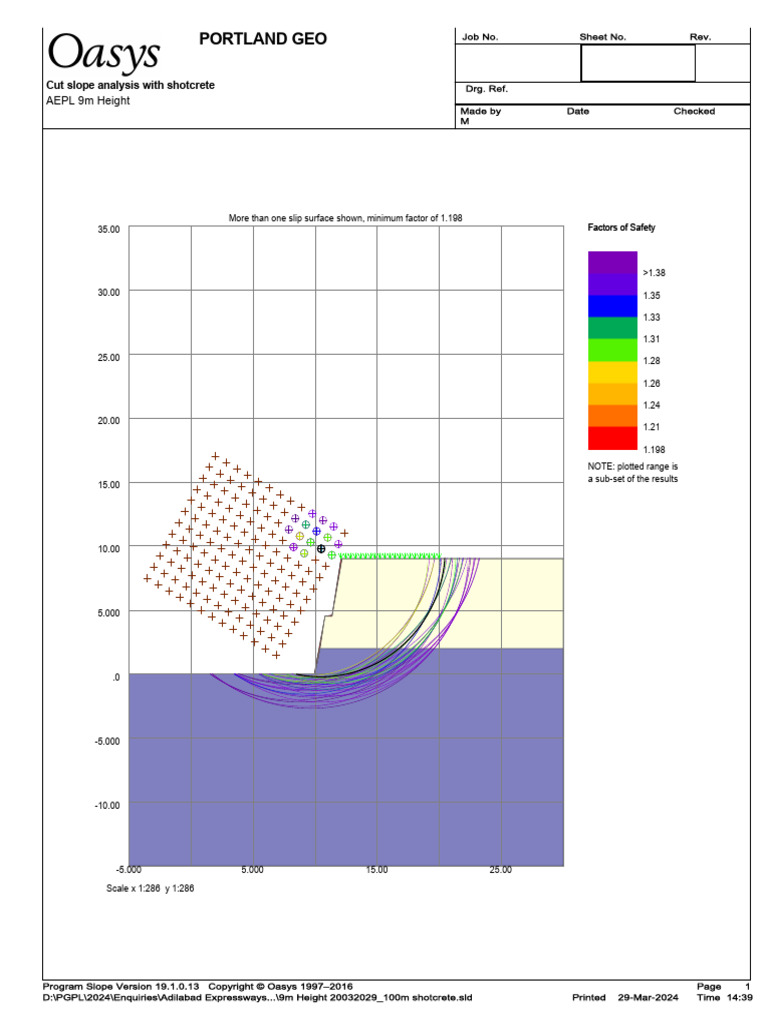Revised Analysis With 100mm | PDF