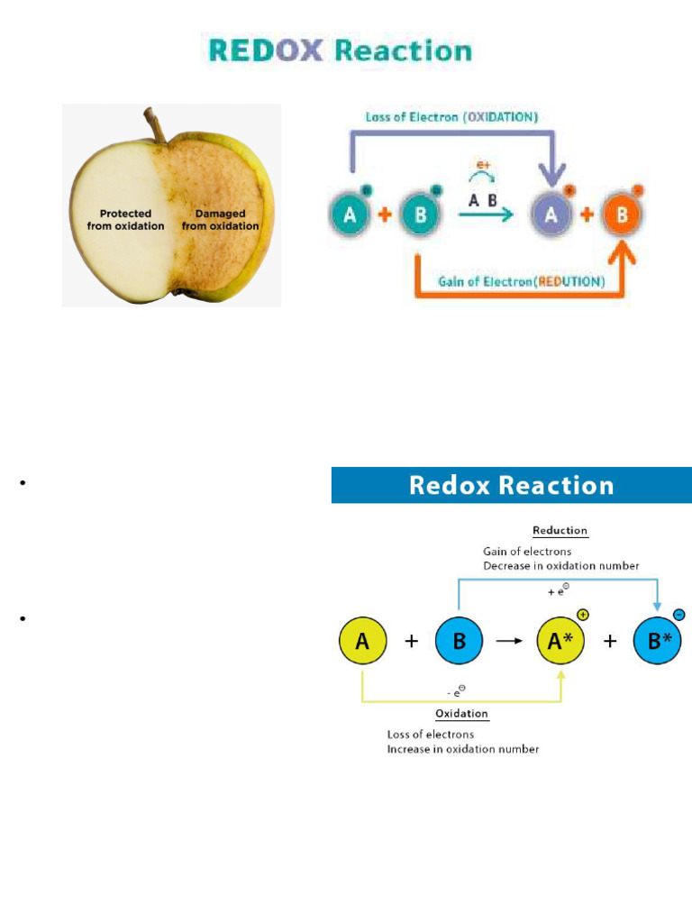 Igcse Che-Redox Reactions | PDF