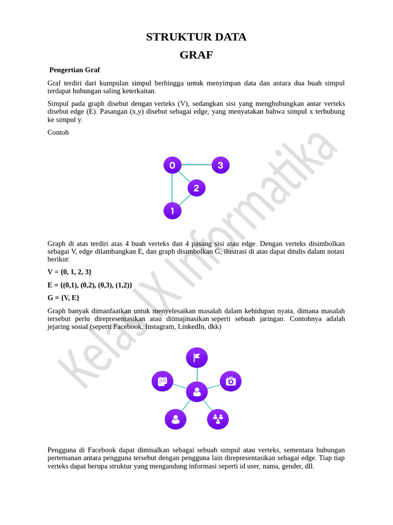Tugas Struktur Data KLS 9 | PDF