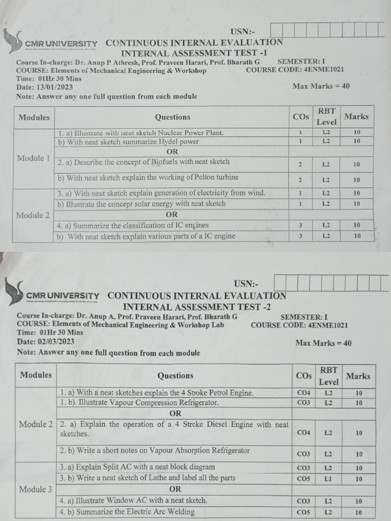 IAT 1 and 2 Papers | PDF