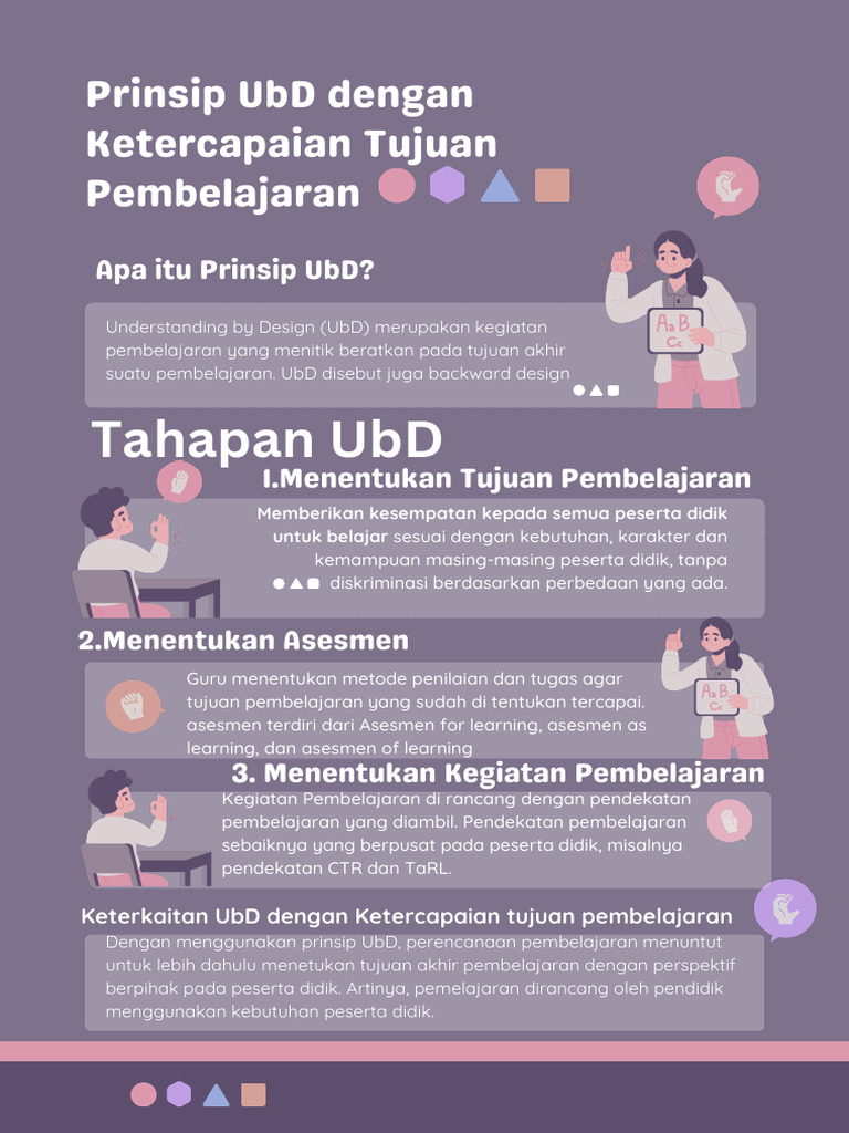 Prinsip UbD Dengan Ketercapaian Tujuan Pembelajaran | PDF | Karier ...