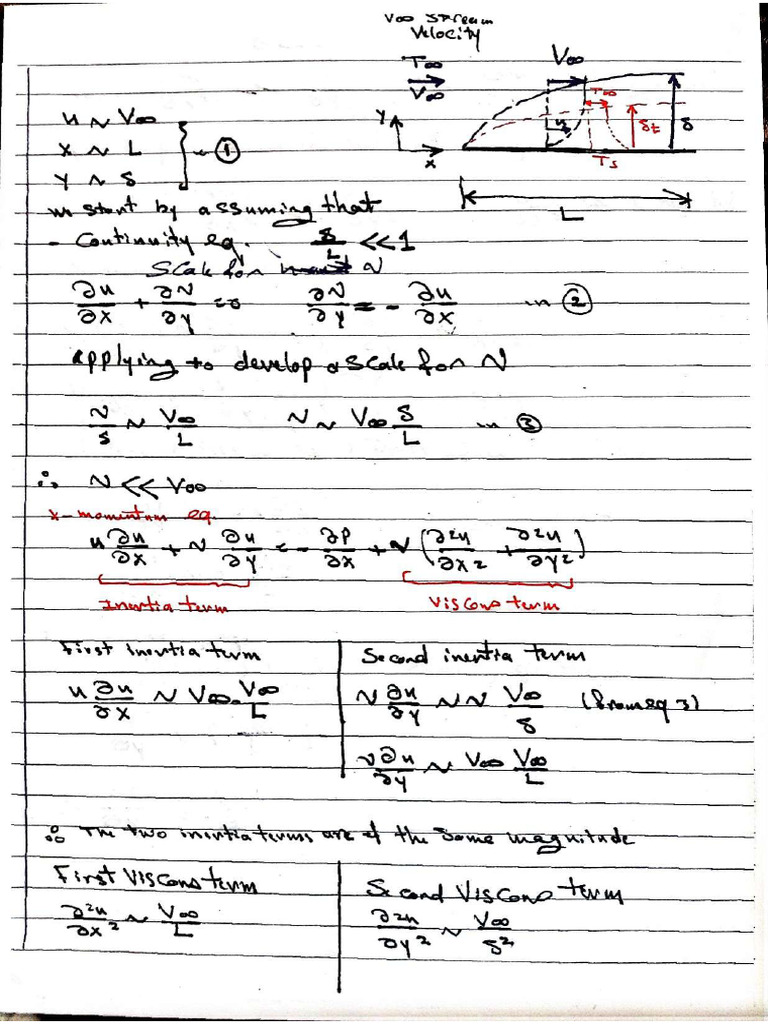 scale analysis | PDF