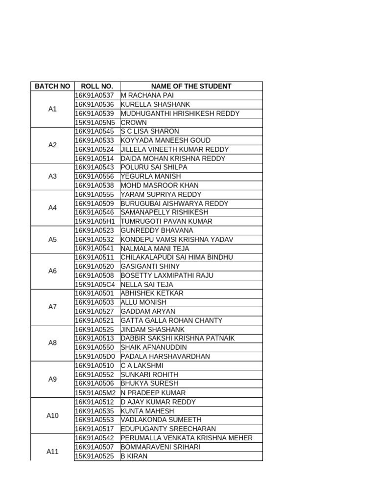 CSE-EXTERNALPROJECT-SCHEDULE | PDF