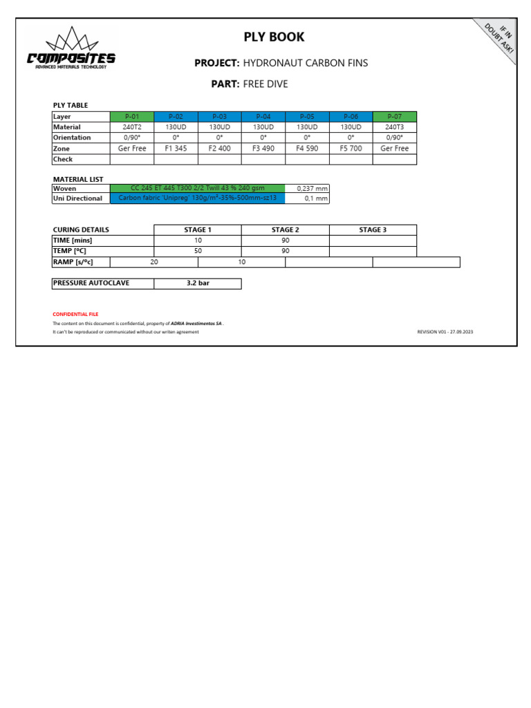 PLYBOOK-HYDRONAUT-FREE DIVE Rev01 | PDF
