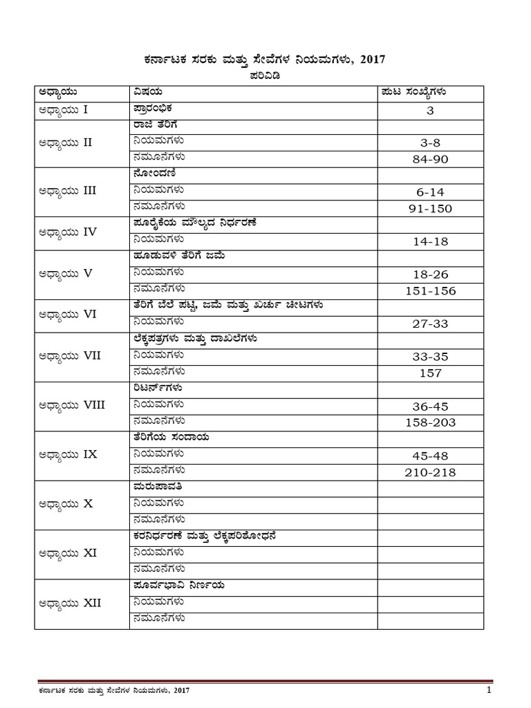 KGST Rule 2017030118kannada | PDF