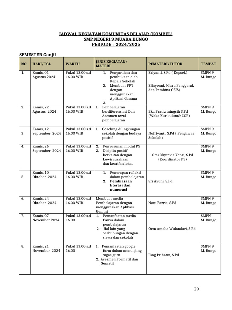 Jadwal Kombel - 24-25 | PDF