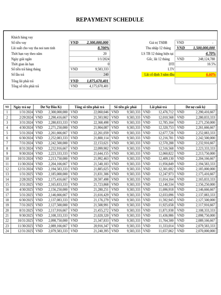 BẢNG TÍNH KHOẢN VAY FIX 3Y 20 Nam | PDF