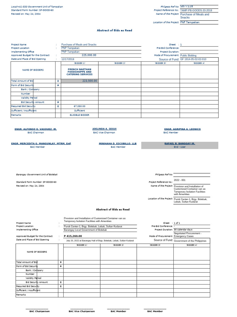 Abstract of Bids As Read 19 NEWEST | PDF