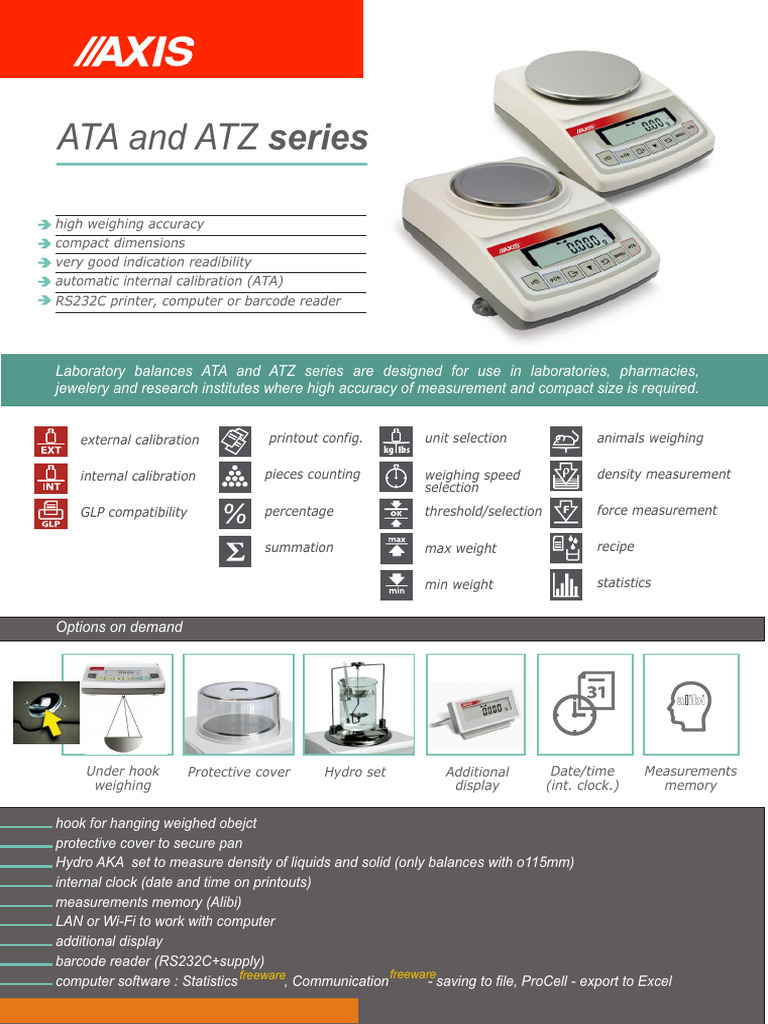 AXIS Ata - and - Atz - Series - Datasheet | PDF