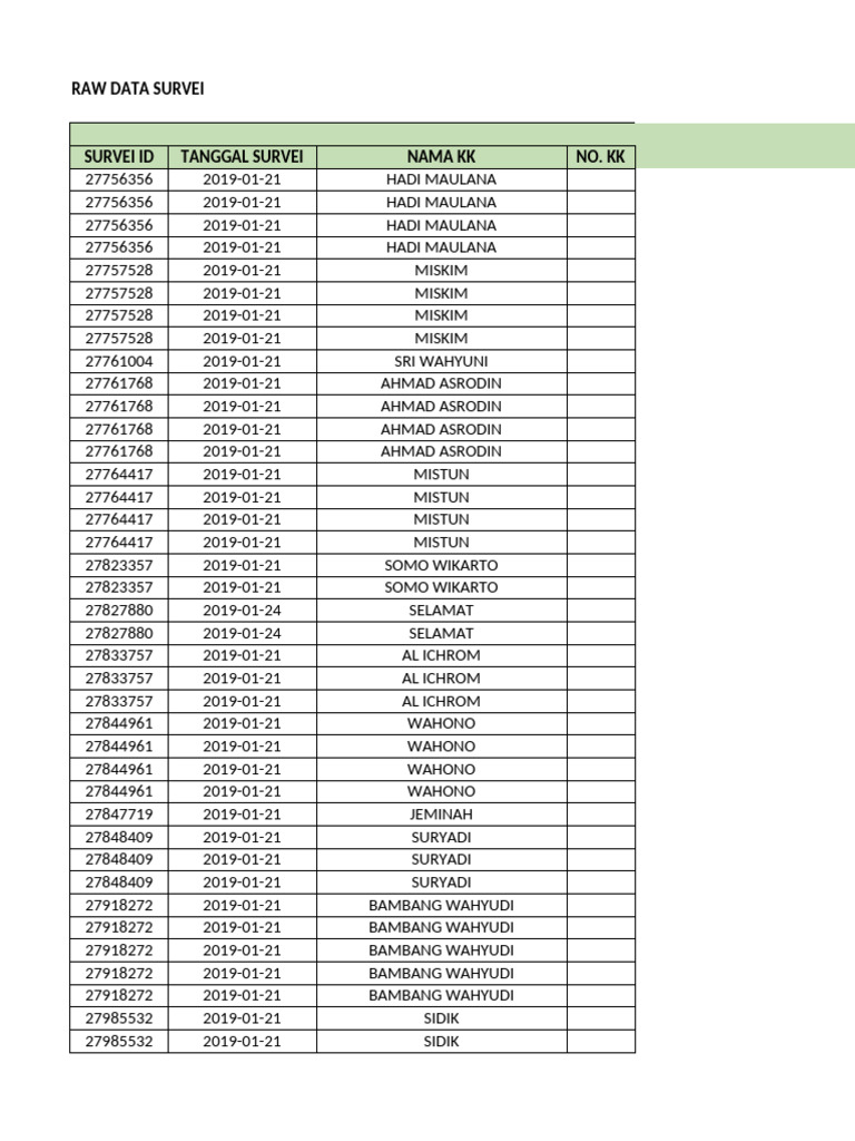 Raw Data Survei - 20 - 09 - 2019 17-46-04 | PDF