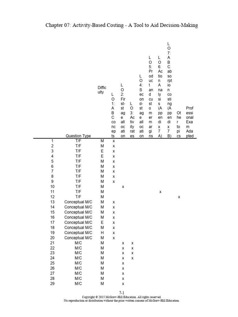 7 - Ma | PDF