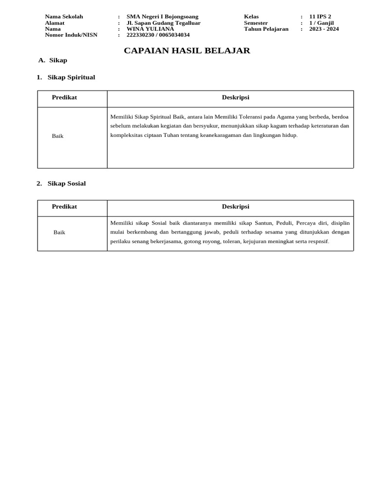 Capaian Hasil Belajar | PDF