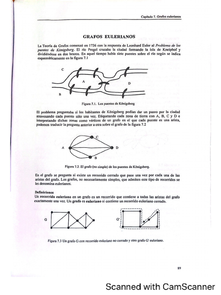 T7 Grafos Eulerianos | PDF