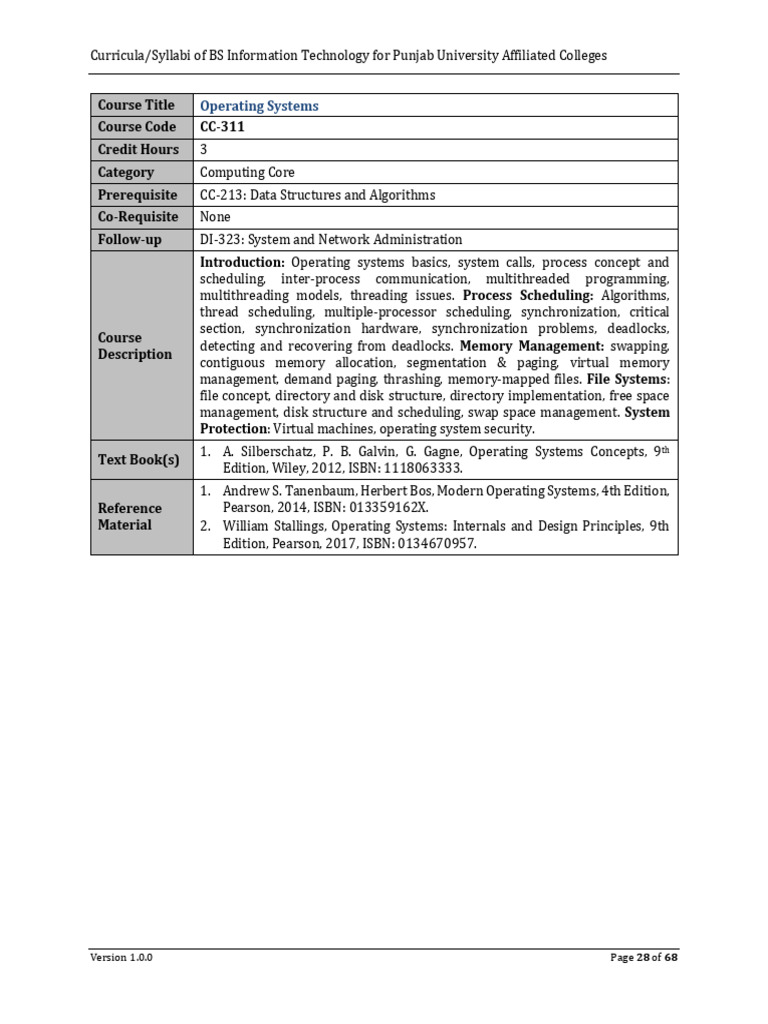 5th Semester Outline | PDF