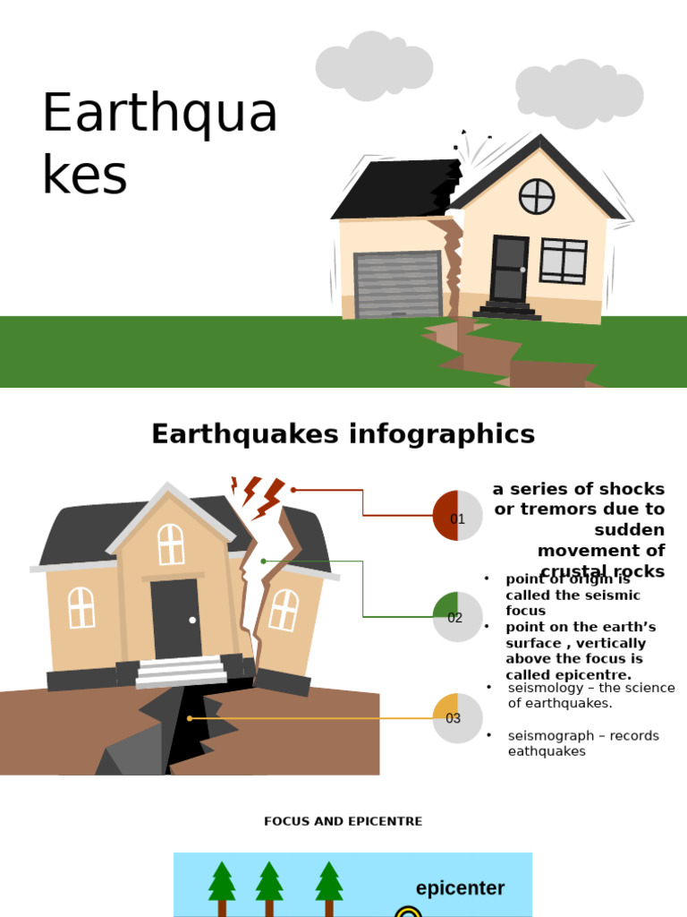 EARTHQUAKES | PDF