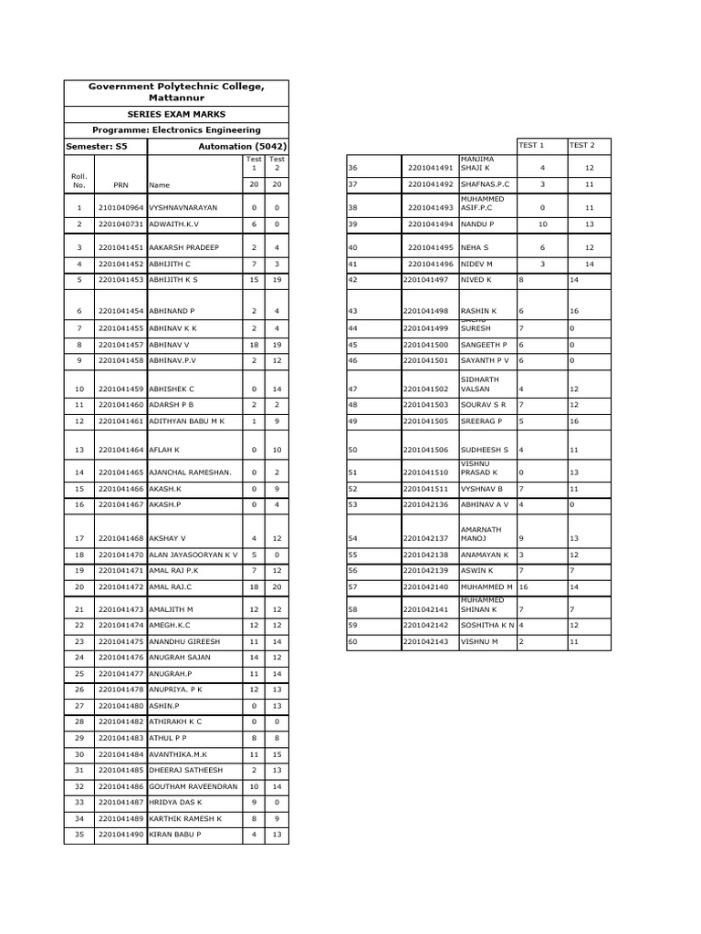 Series Marks Ia | PDF