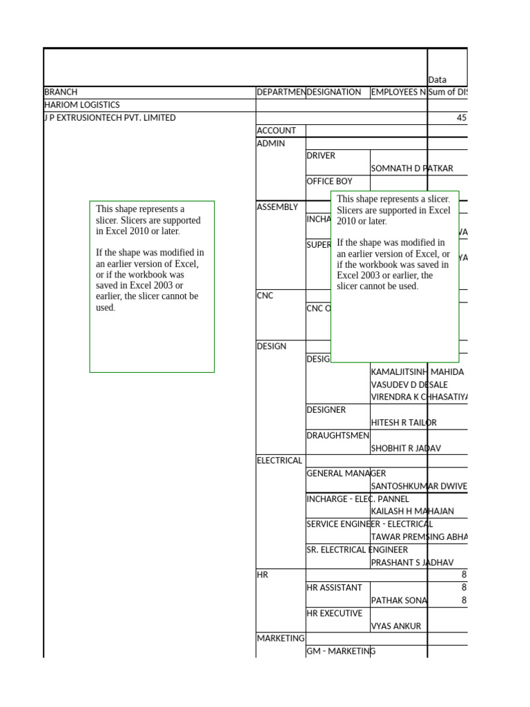 Book1 (Recovered) | PDF