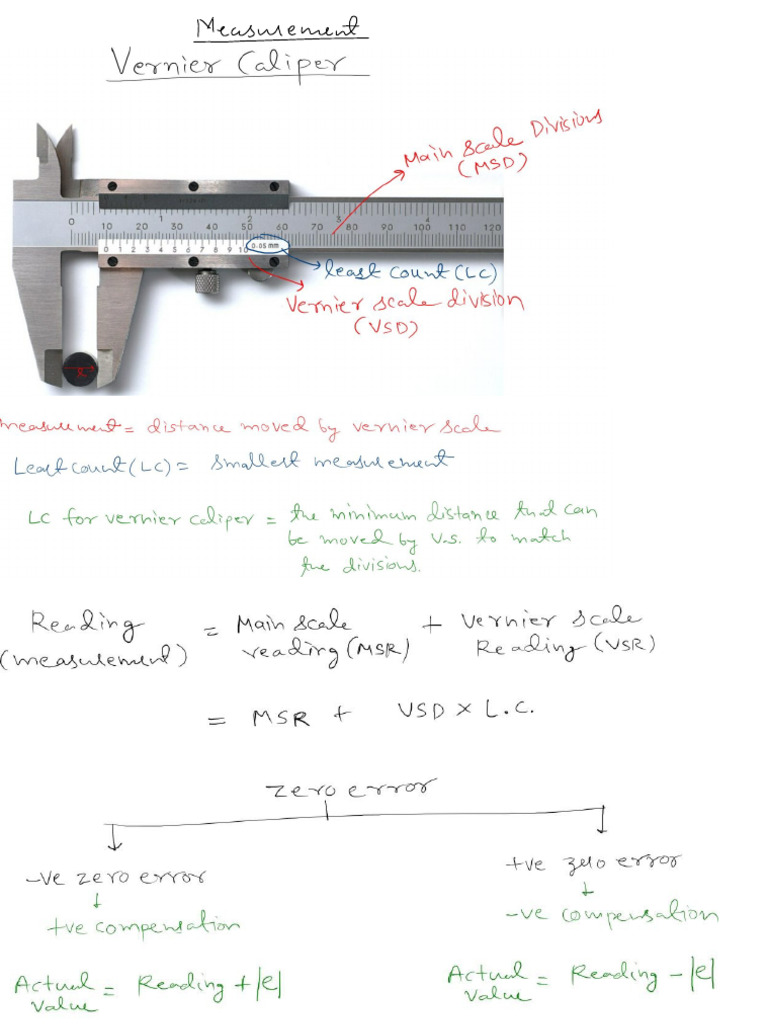 Vernier Caliper | PDF
