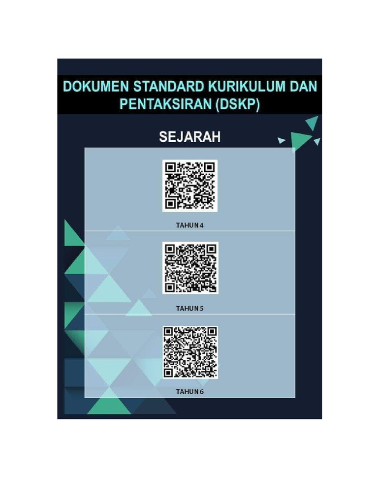 RPM sejarah | PDF