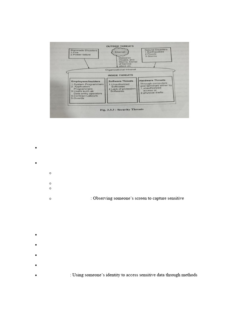 Mis Ia2 QB Solution | PDF
