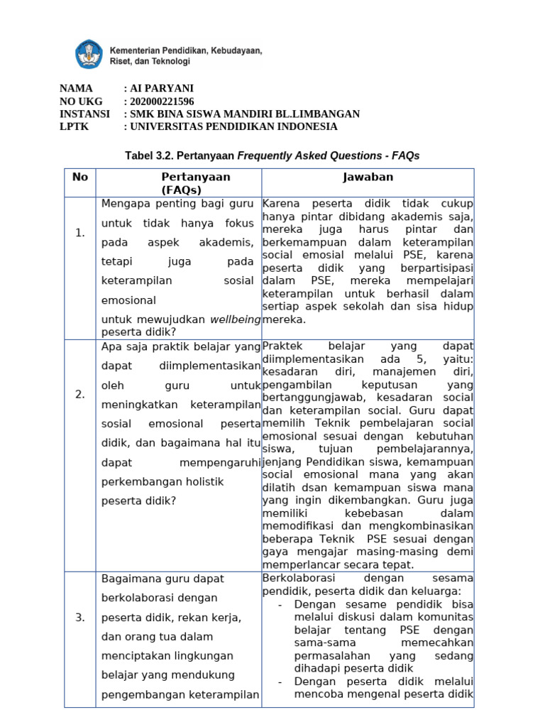 MODUL 1 TOPIK 3 TABEL 3.2 FAQS | PDF