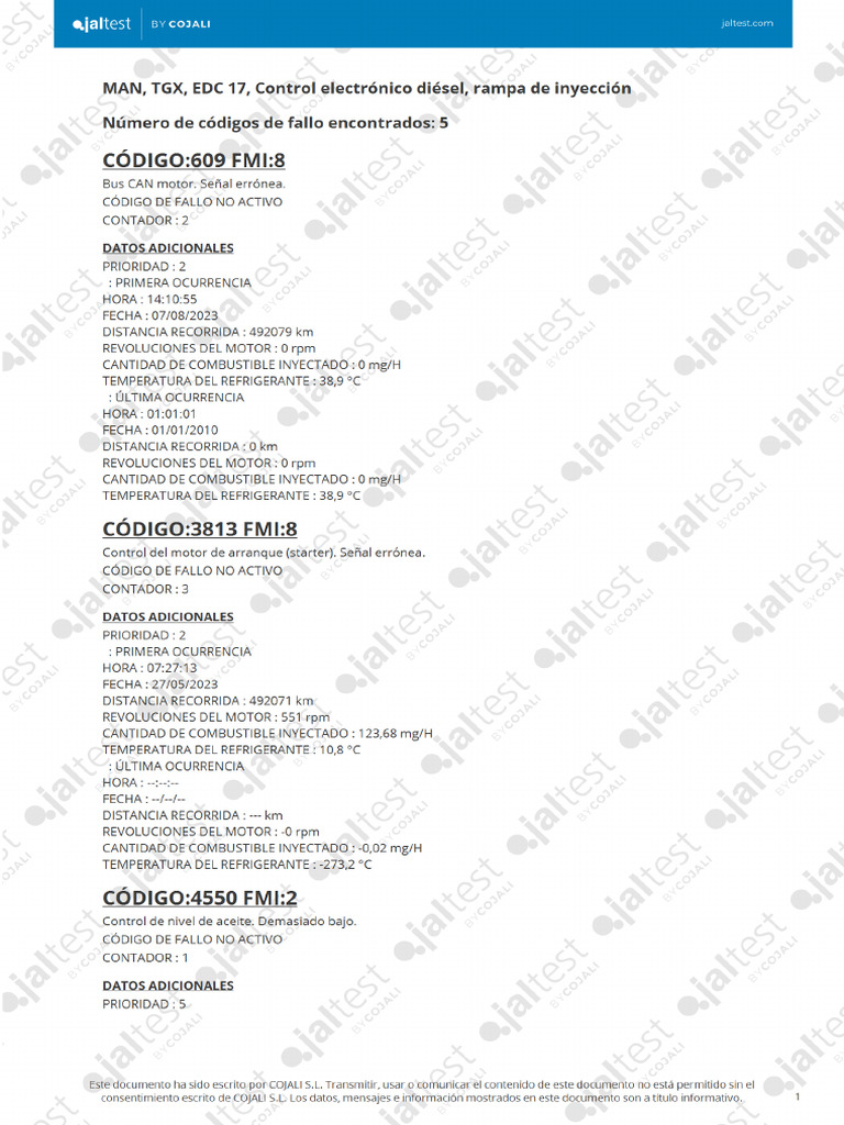 Códigos de fallo_17102023112817 | PDF