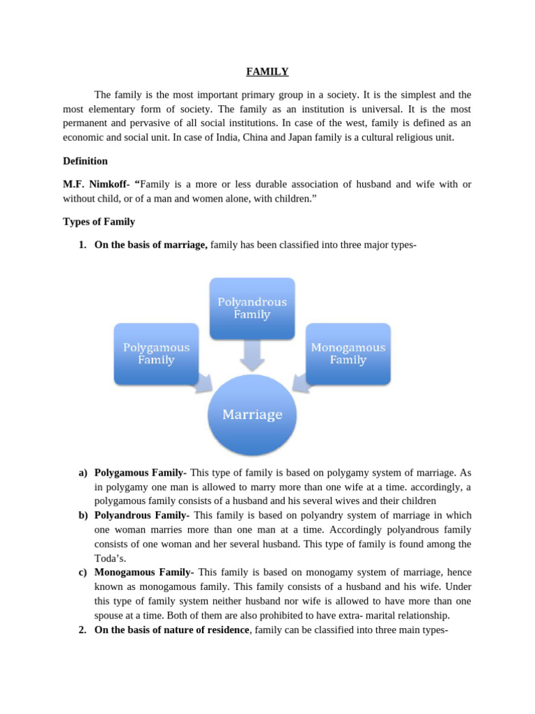 Types of Family | PDF