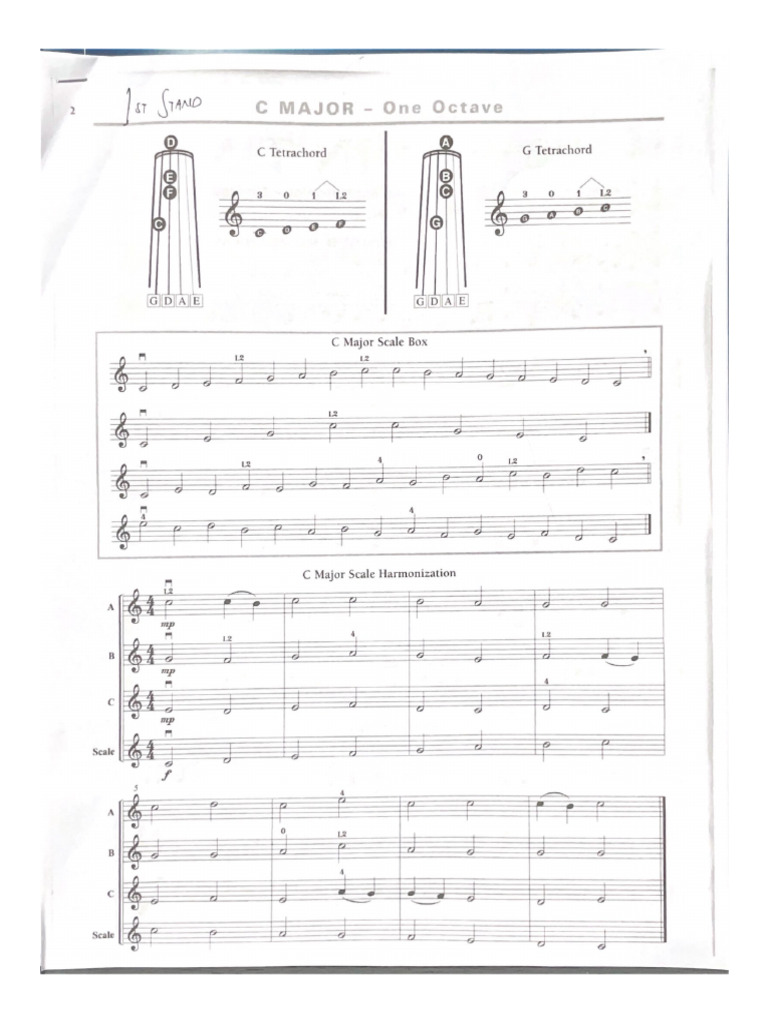 C-MAJOR-One-Octave | PDF