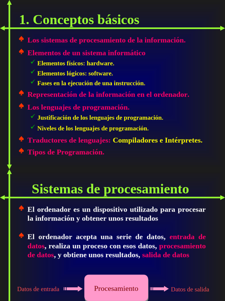 Conceptos Básicos | PDF