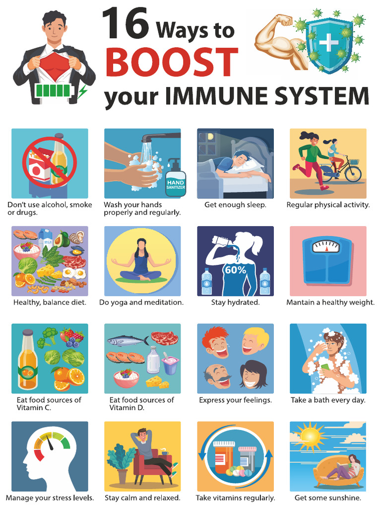 16 Ways To Boost | PDF