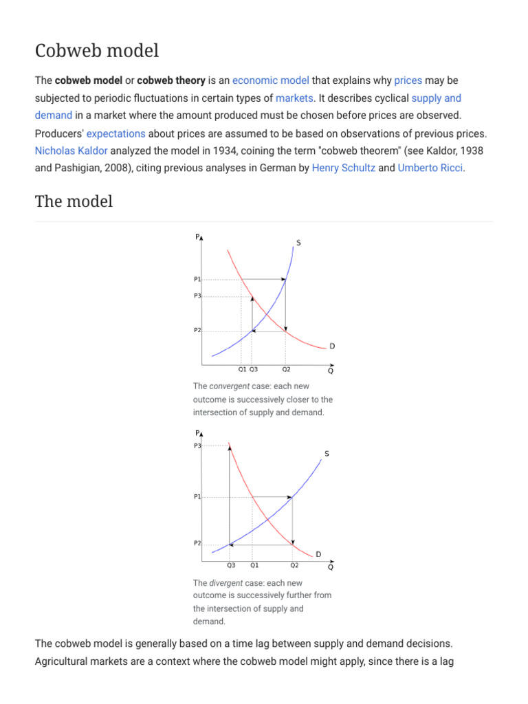 Cobweb Model - Wikipedia | PDF