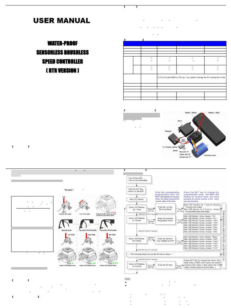 wp-s10c-rtr_manual | PDF