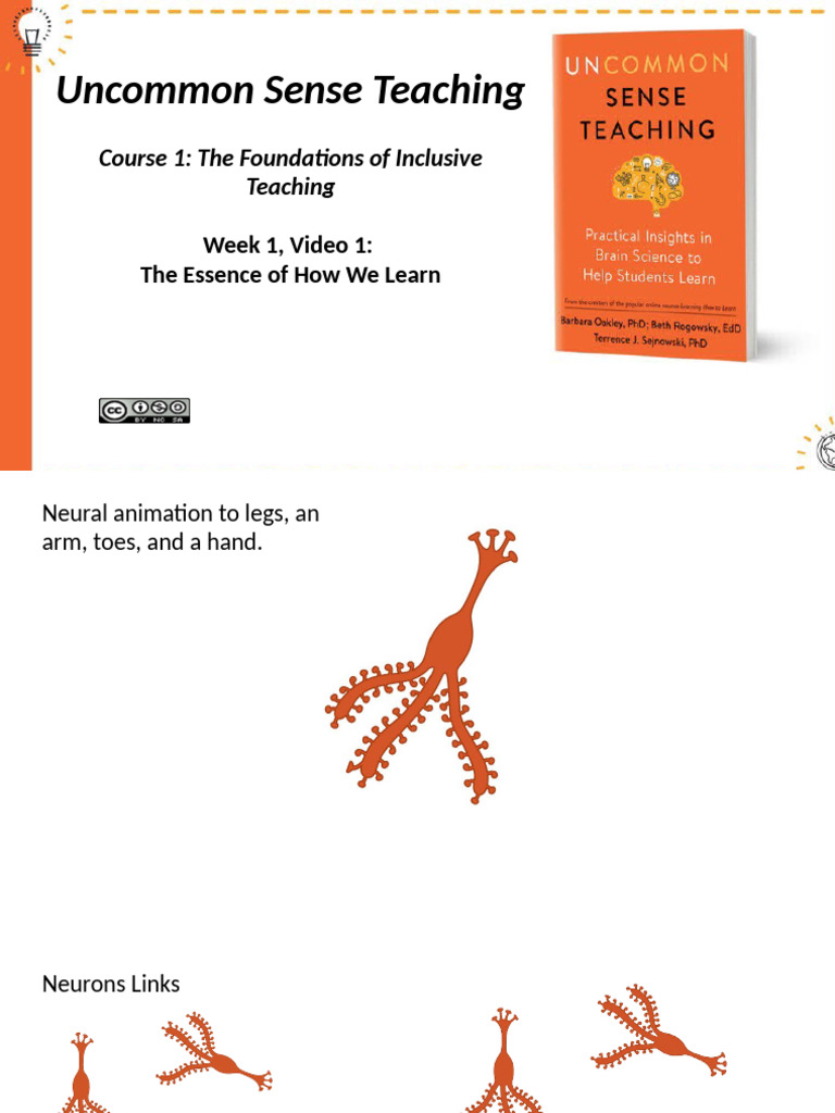 u7ZPxqOeR6e2T8ajnlenTQ Video-1A-1 | PDF