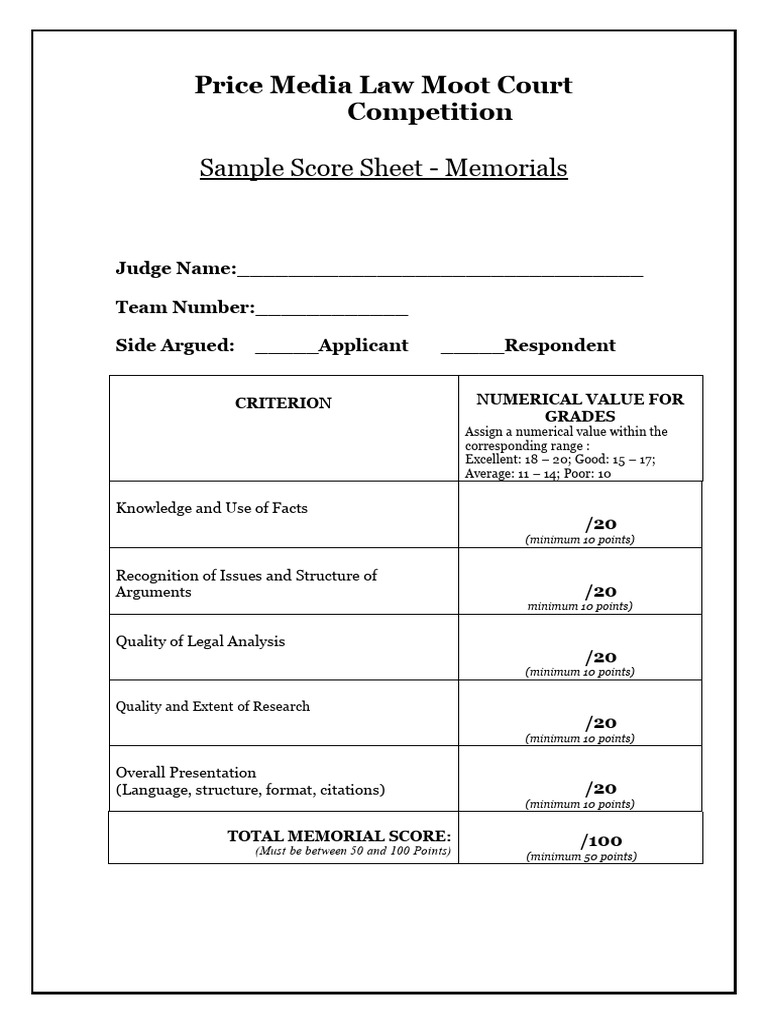Memorial-Scoresheet 0 | PDF
