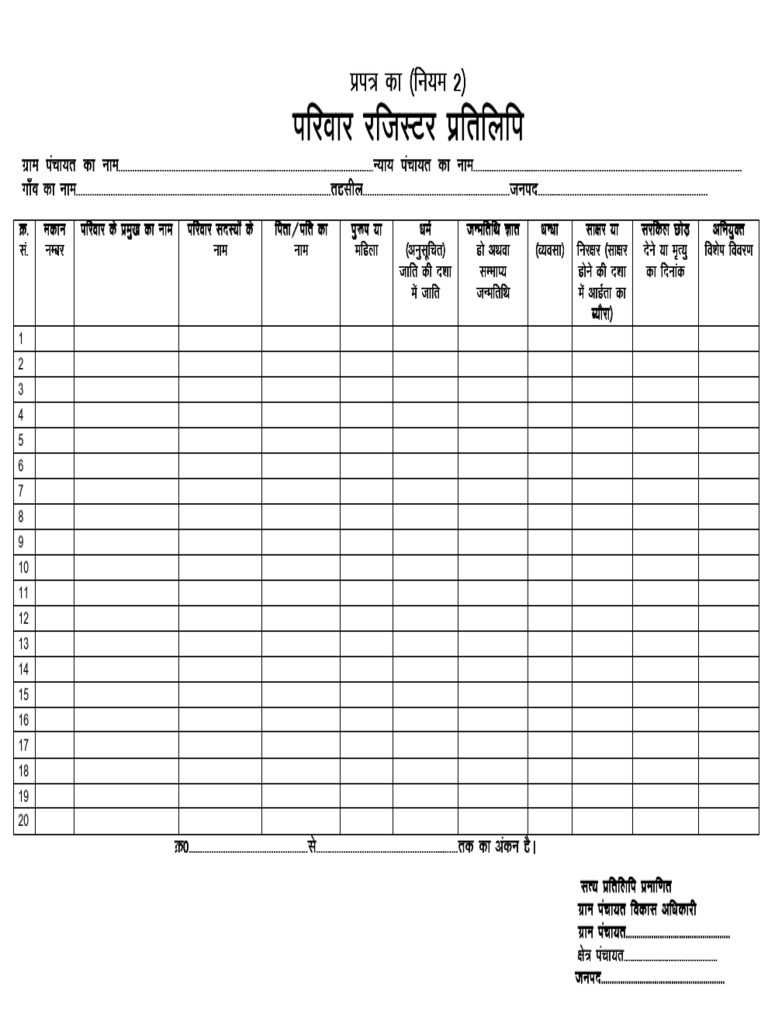 Pariwar Rajister | PDF