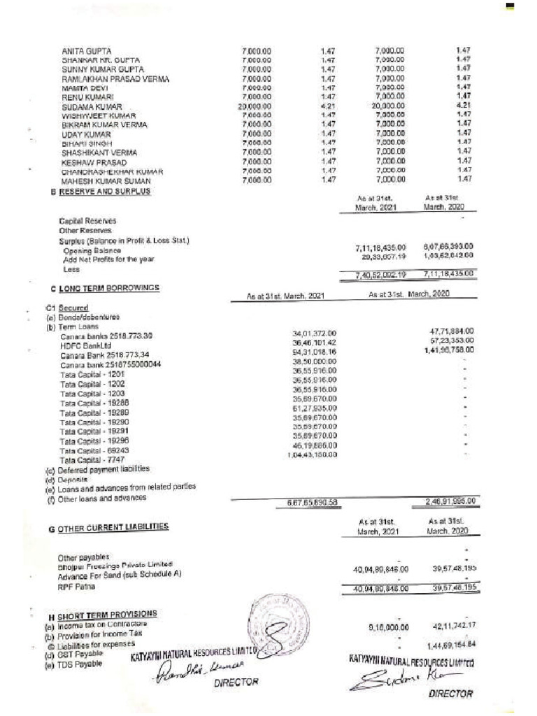 Tata Capital Balance Sheet Doubt | PDF