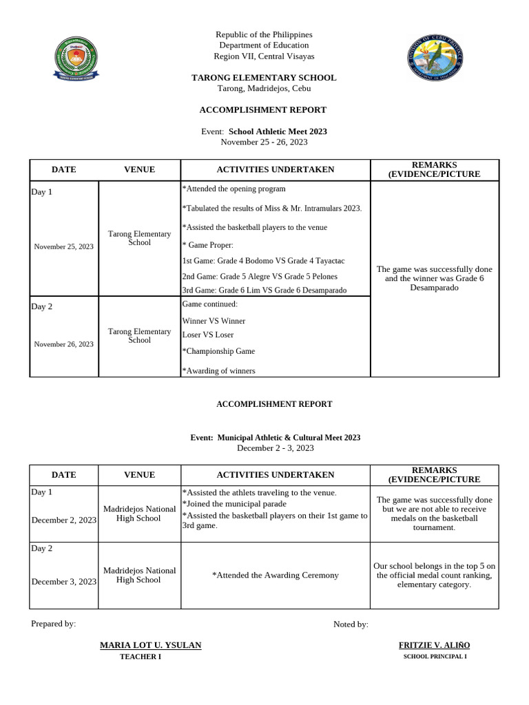 Accomplishment Report Municipal Meet | PDF