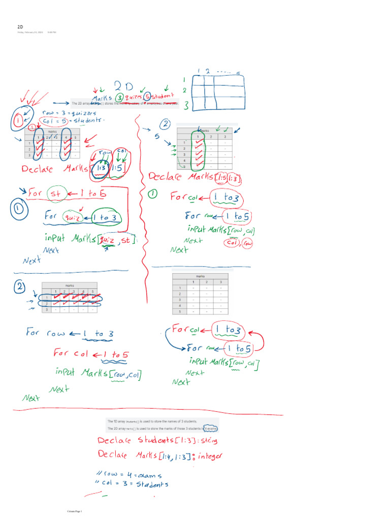 Class 2D Arrays - IGCSE CS OL | PDF Class 2D Arrays - IGCSE CS OL | PDF