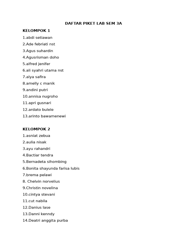 Daftar Piket Lab Sem 3A Kelompok 1 | PDF