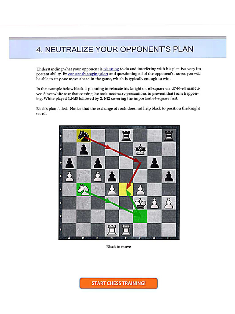 Important Chess Principles-A | PDF