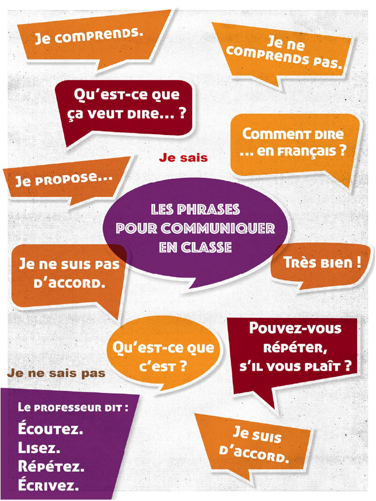 Les Phrases Pour Communiquer en Classe | PDF