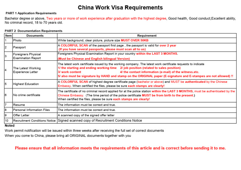 Documents Required For Visa | PDF