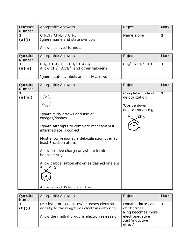 Arenes - Benzene Chemistry 2 MS | PDF
