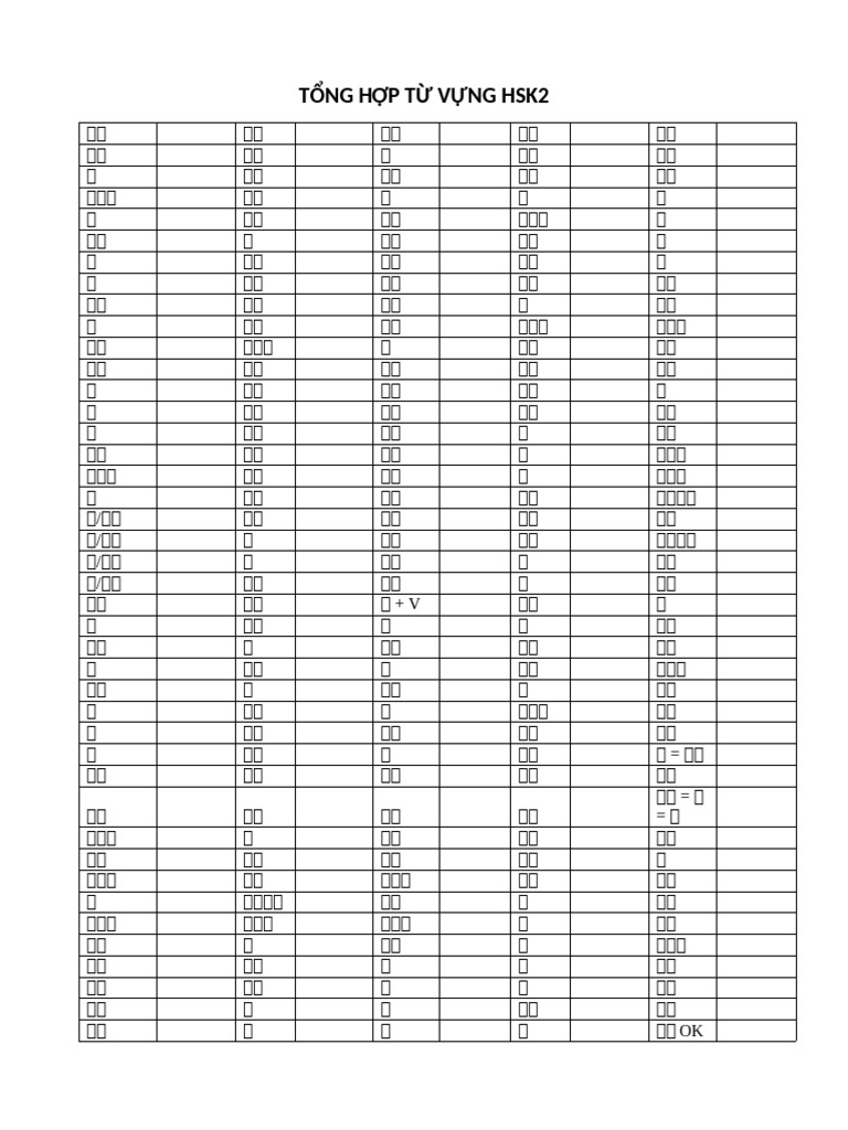 T NG H P T V NG HSK2 | PDF