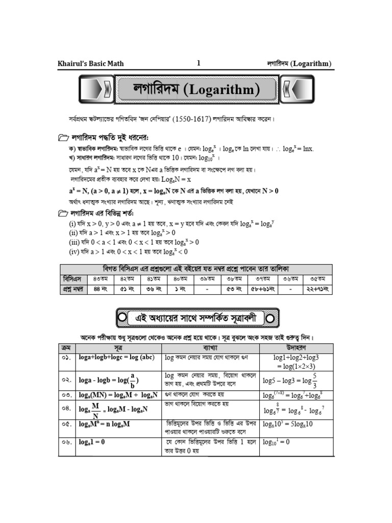 Logarithm From Khairul's Basic Math | PDF