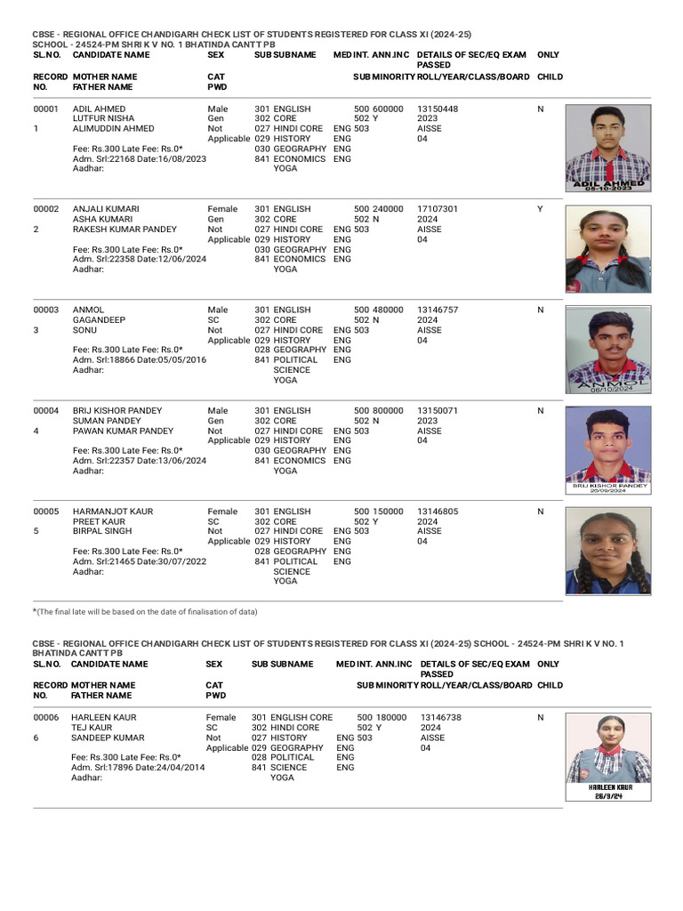 Loc Class Xi Final | PDF